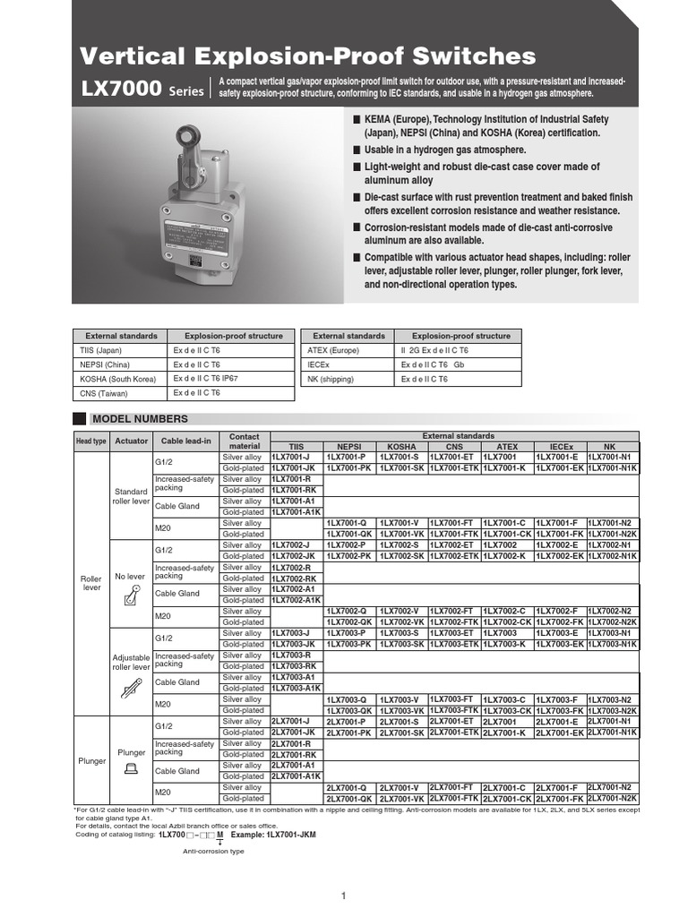 LX 7001 J | PDF | Screw | Electrical Connector