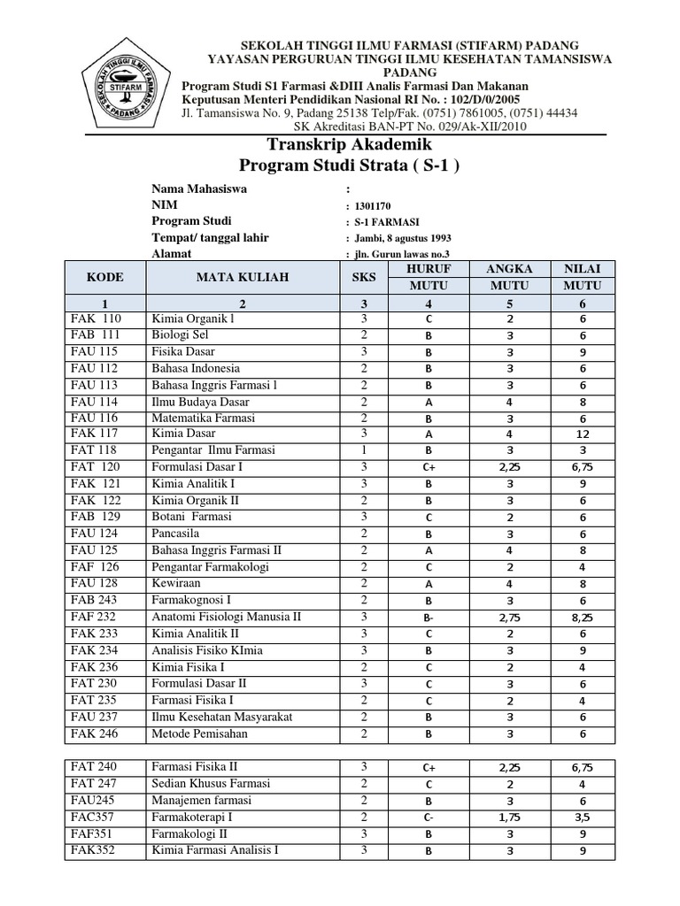 Transkrip Nilai | PDF