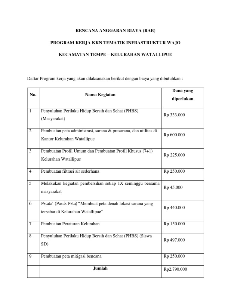 RAB Kegiatan KKN Tematik Infrastruktur | PDF
