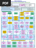 Science Stage 4 Workbook Answers | PDF