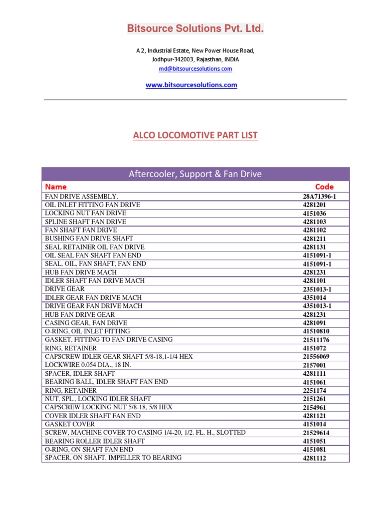 Alco Locomotive Part List | PDF
