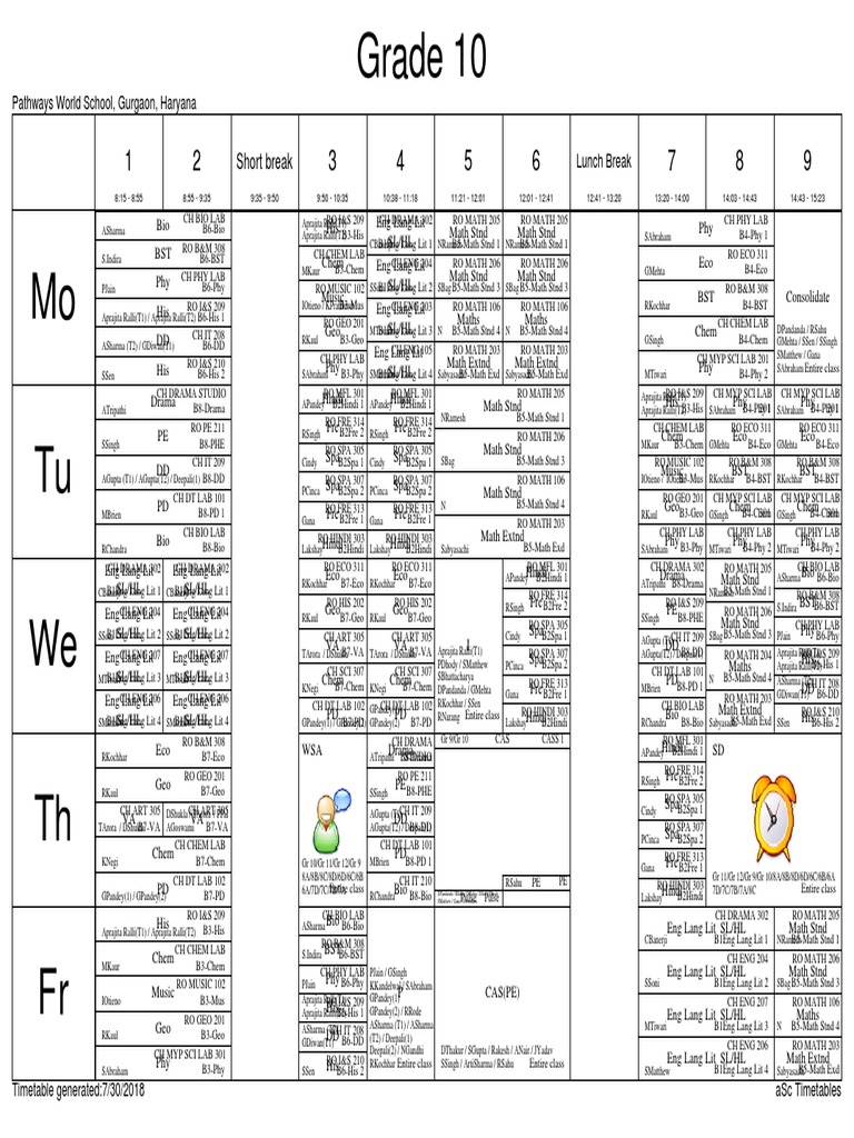 Grade 10: Short Break | PDF