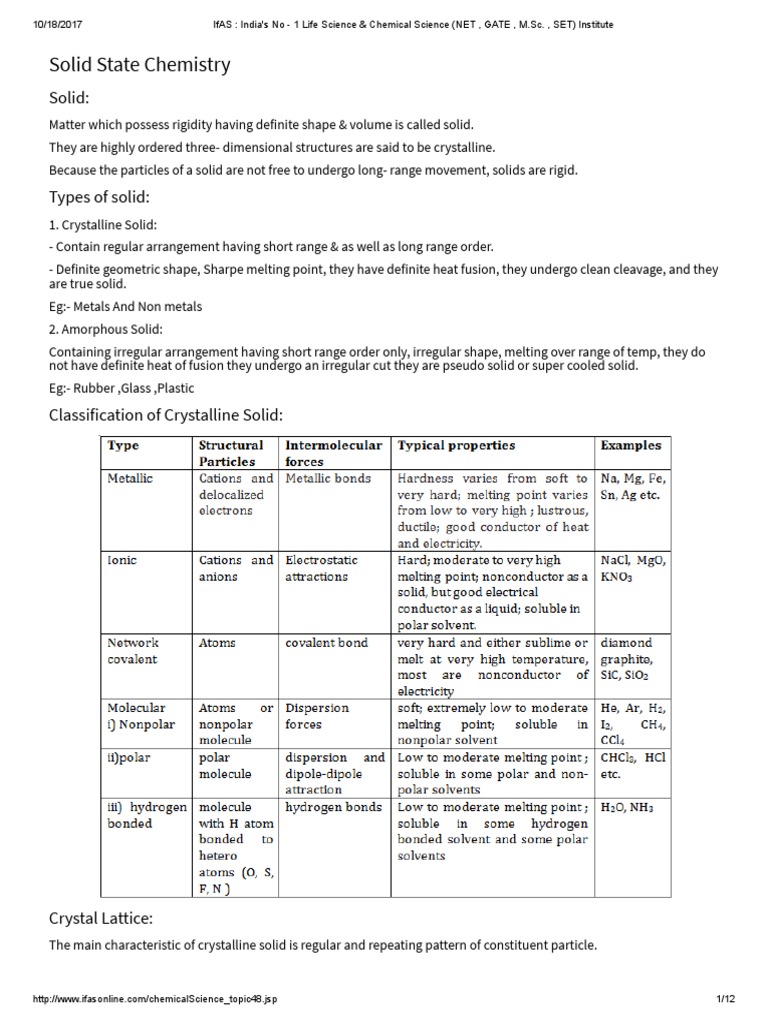 Solid State Chemistry | PDF | Ion | Crystal Structure