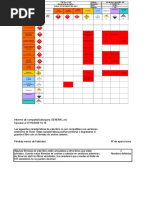 Matriz de Compatibilidad Quimica | PDF | Toxicidad | Gases