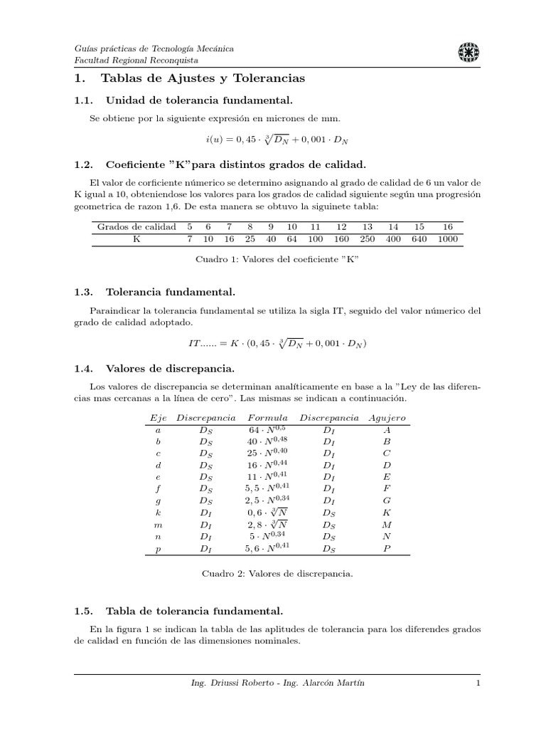 Tablas De Ajustes Y Tolerancias Pdf Tolerancia De Ingeniería