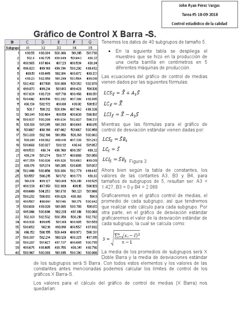 Gráfico de Control X Barra | PDF | Estadísticas | Desviación Estándar