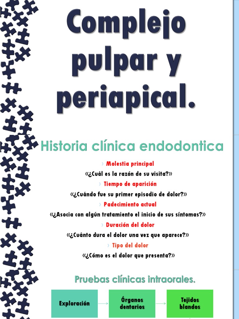 Complejo Pulpar y Periapical | PDF | Dolor | Especialidades Medicas