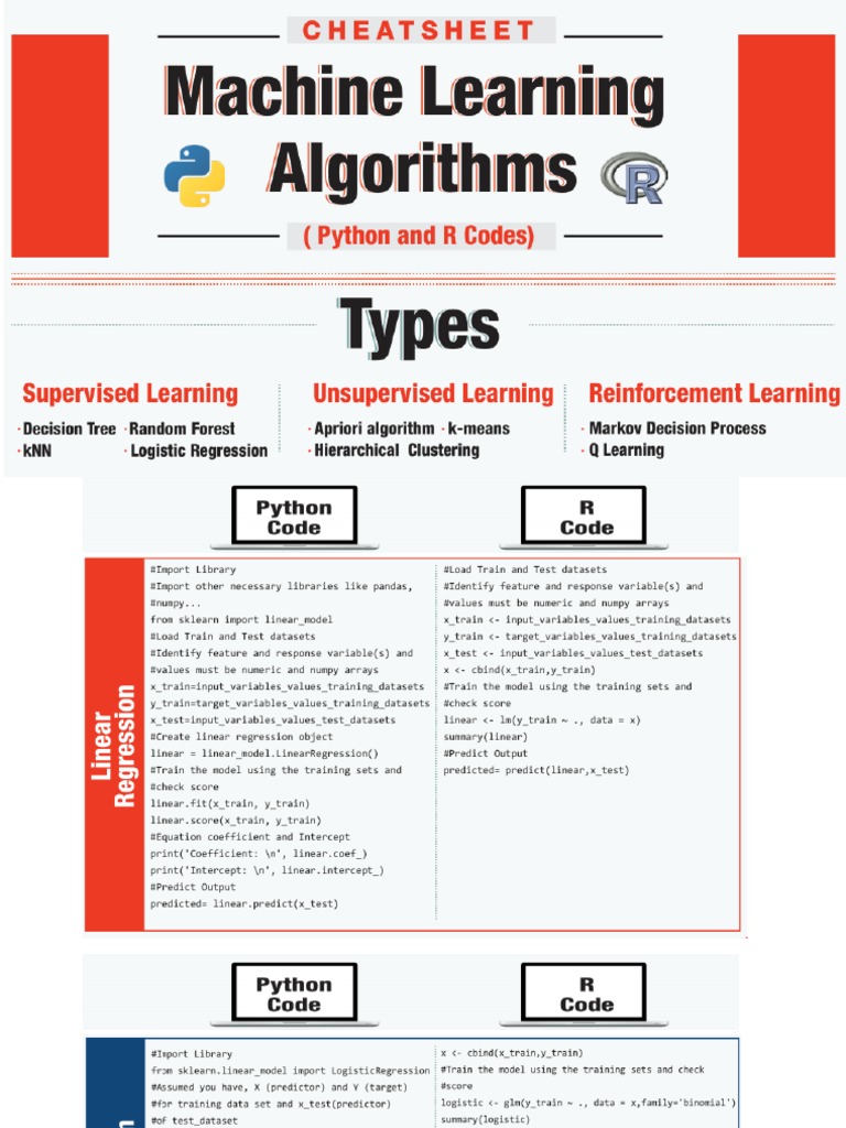Machine Learning Algorithms (Python & R) PDF | PDF