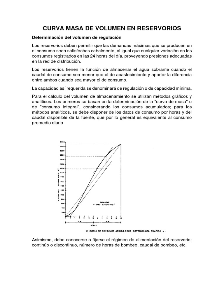 Curva Masa y Volumen de Reservorios | PDF | Reservorio | Descarga ...