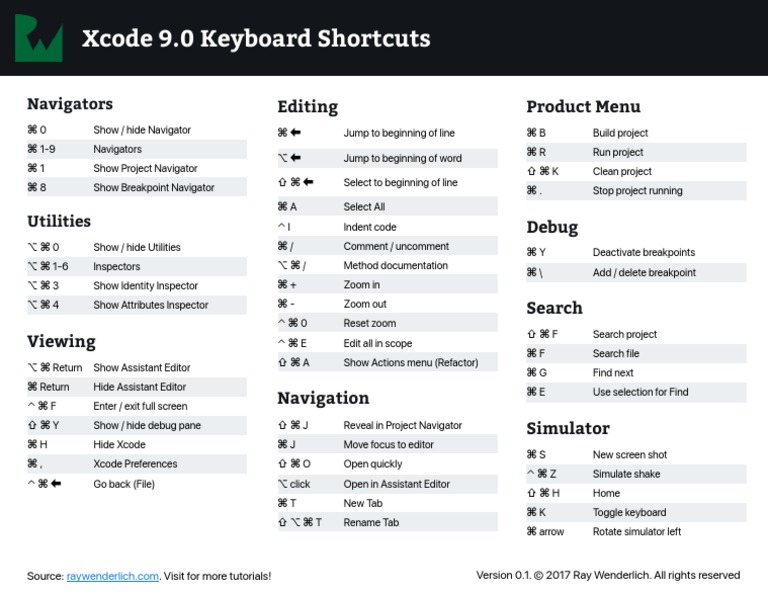 Cheatsheet Xcode PDF | PDF | Areas Of Computer Science | Software