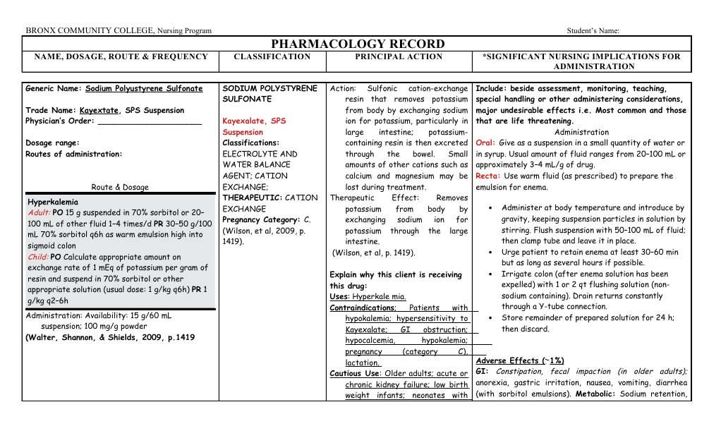 PHRM Template | PDF | Drugs | Pharmacology