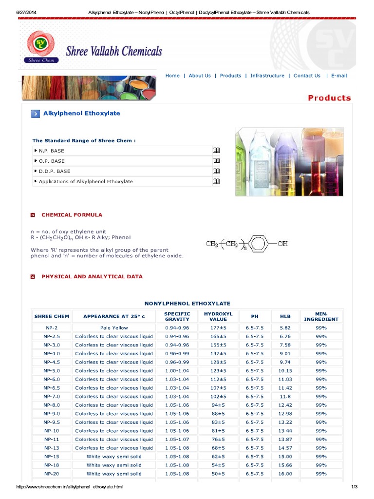 Alkylphenol Ethoxylate - ... Shree Vallabh Chemicals | PDF