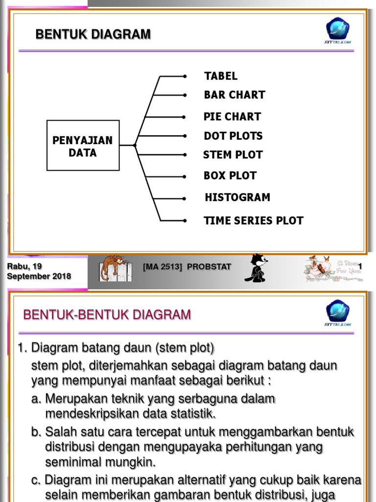 Diagram | PDF