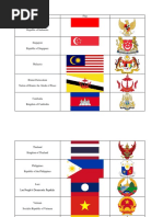 287 World Flags with Names List | PDF | Semiotics | Collecting