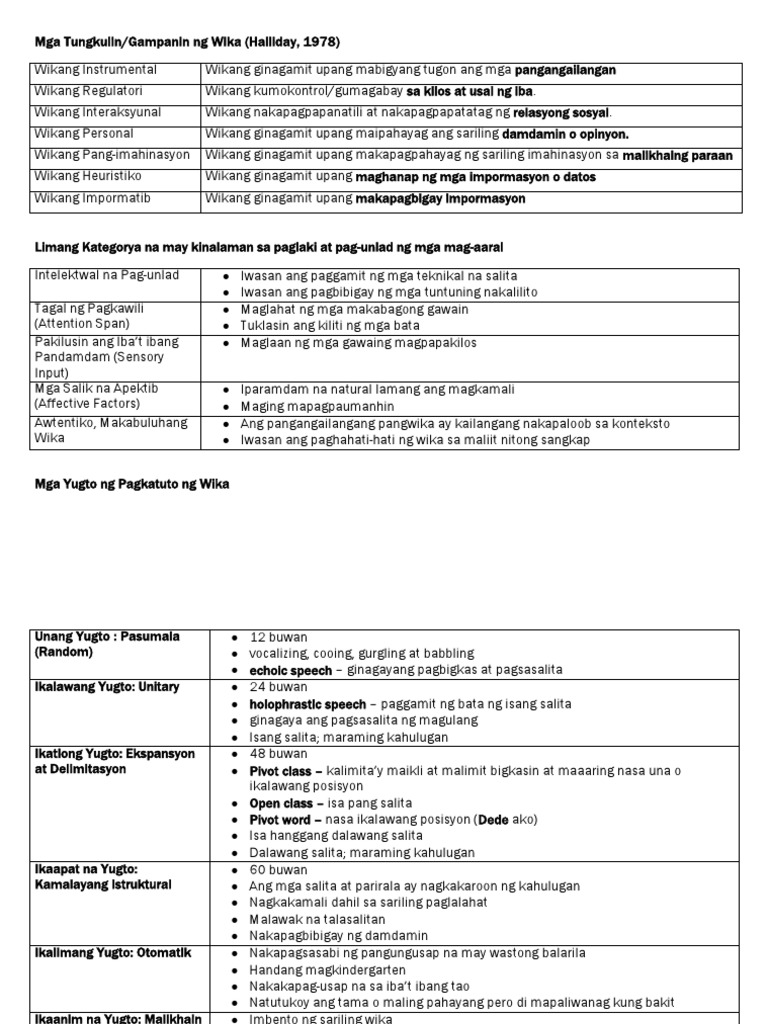 Metodolohiya Summary | PDF