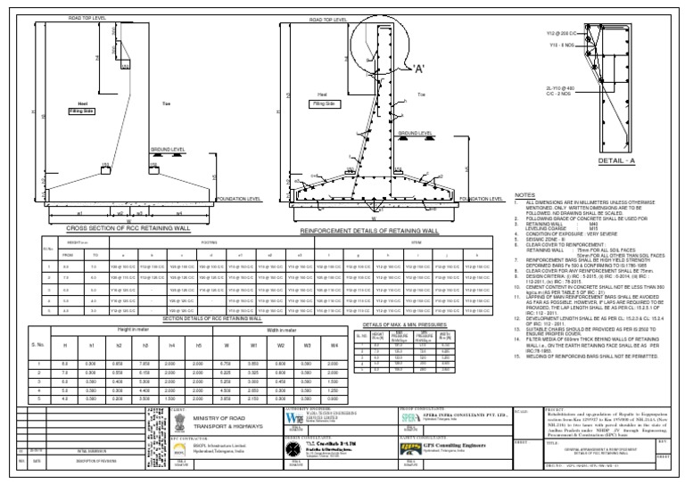 RCC Retaining Wall-01