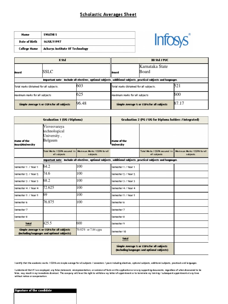 Scholastic Average Sheet | PDF | Business
