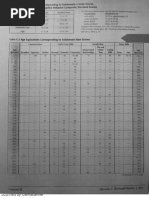 Dyslexia Screening Test - Junior DST-J - Ages 66 - 115 | PDF | Dyslexia ...