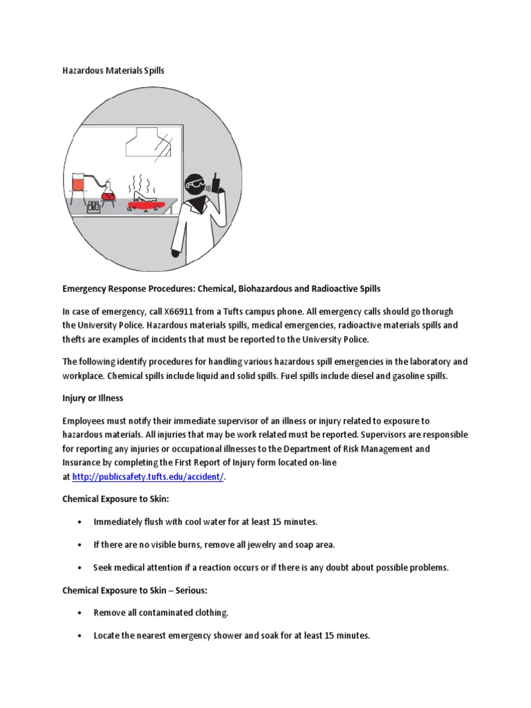 Emergency Response Procedures: Chemical, Biohazardous and Radioactive ...