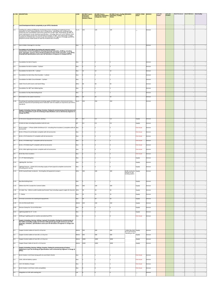 66 KV Bay End Boq - Enquiry | PDF | Electrical Wiring | Electrical ...