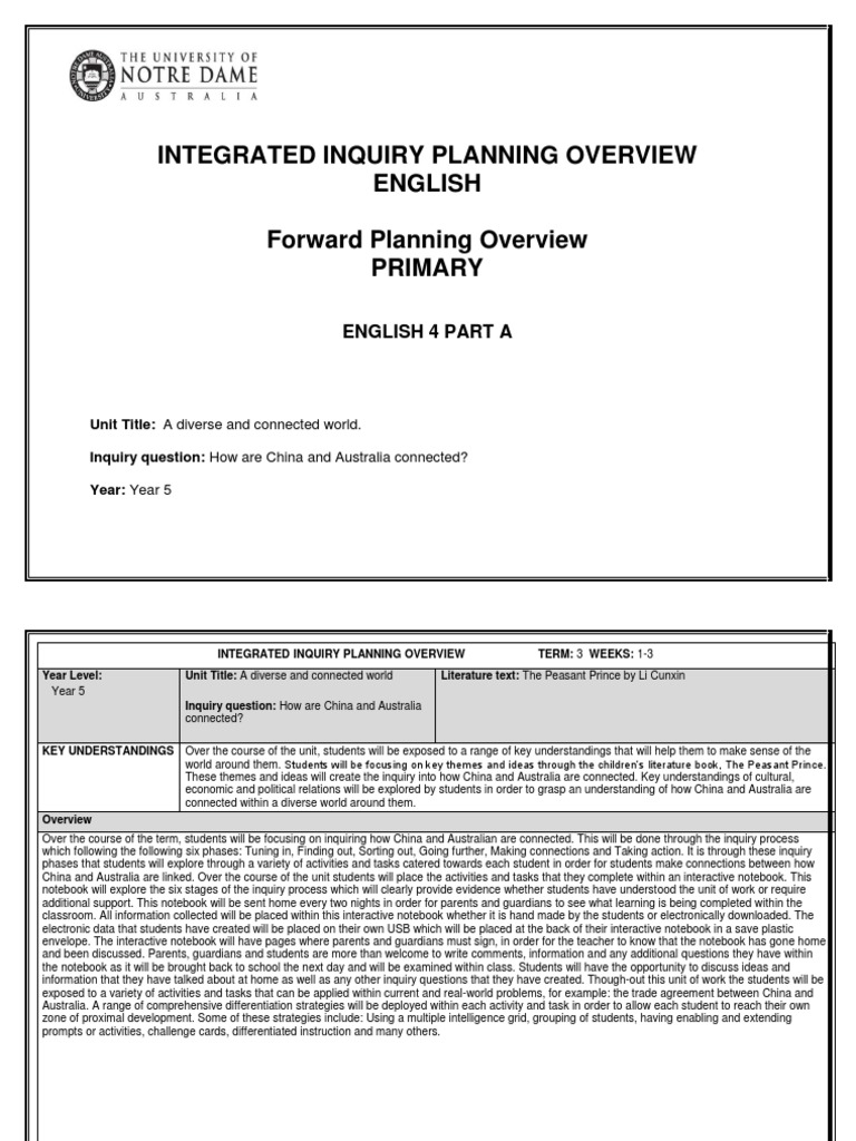 Integrated Inquiry Planning Overview English Forward Planning Overview ...