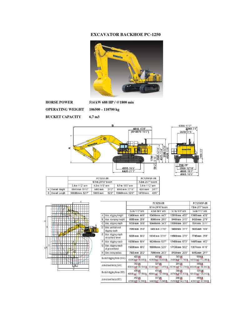 Backhoe Excavator Specifications Overview | PDF