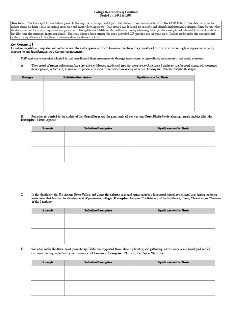 APUSH Period 1 & 2 Overview | PDF | Slavery | Colonialism