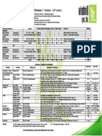 Roundup Mixing Ratios and Dosages | PDF | Litre | Herbicide