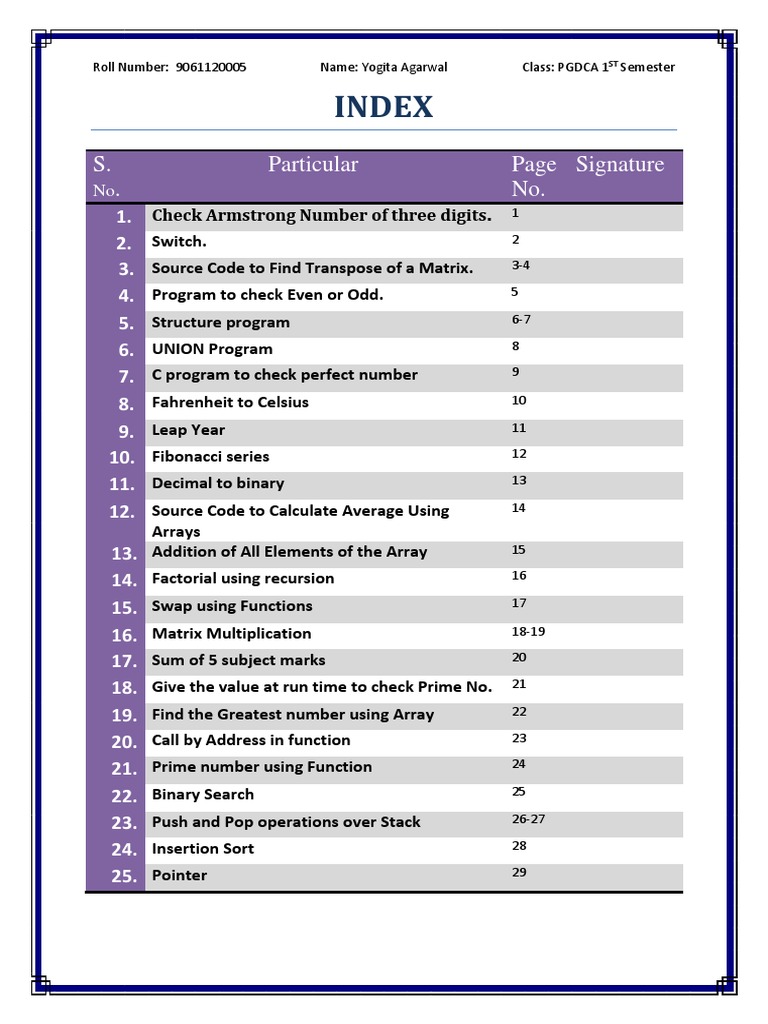 25 Programs of C - Index | PDF