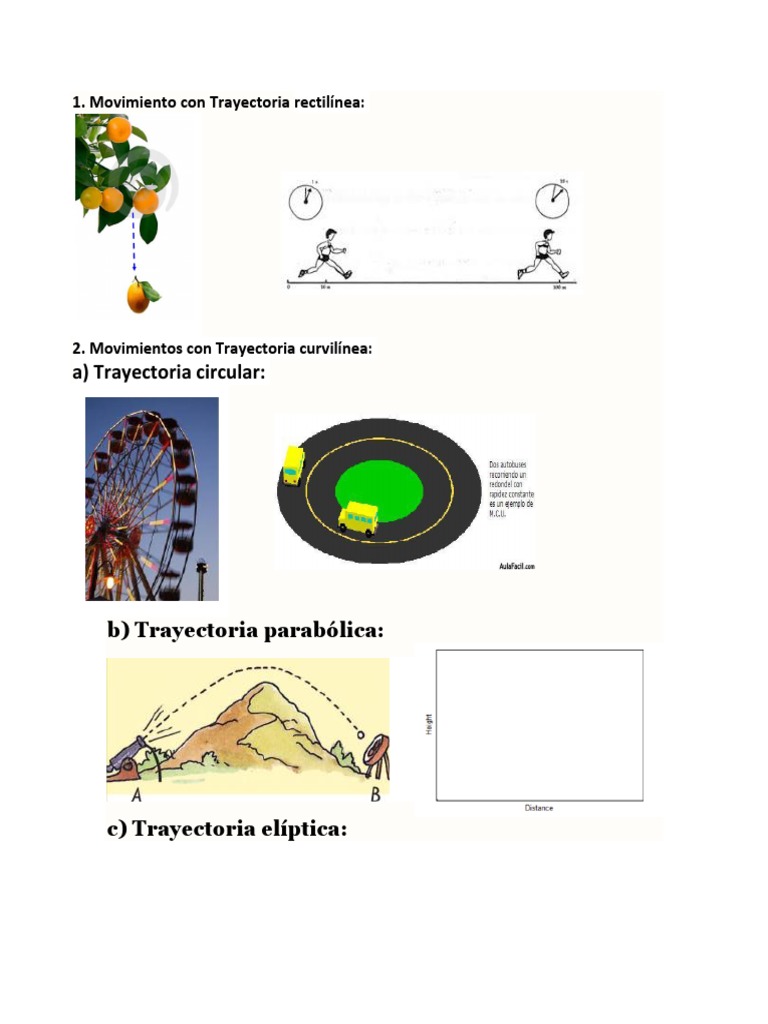 a) Trayectoria circular:: 1. Movimiento con Trayectoria rectilínea