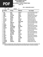 Script For Tourguiding | PDF | Travel