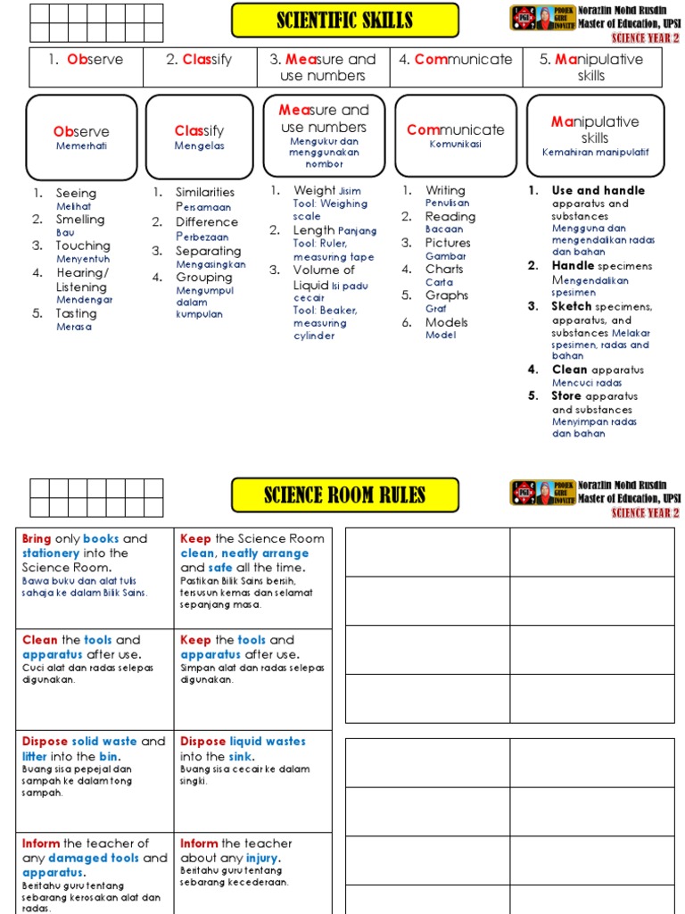 Science Notes Year 2 PDF | PDF