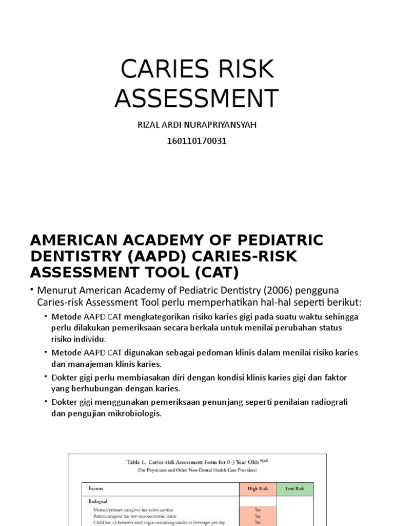 Caries Risk Assessment (Pediatric) | PDF