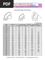 Keyway and Key Size Dimensions | PDF | Manufactured Goods | Mechanical Engineering