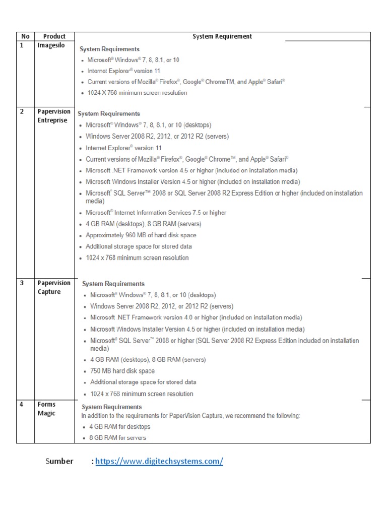 System Requirement Product Digitech | PDF | Business | Computers