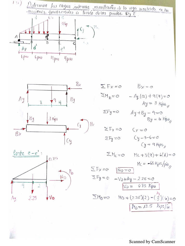 Esfuerzo Simple | PDF
