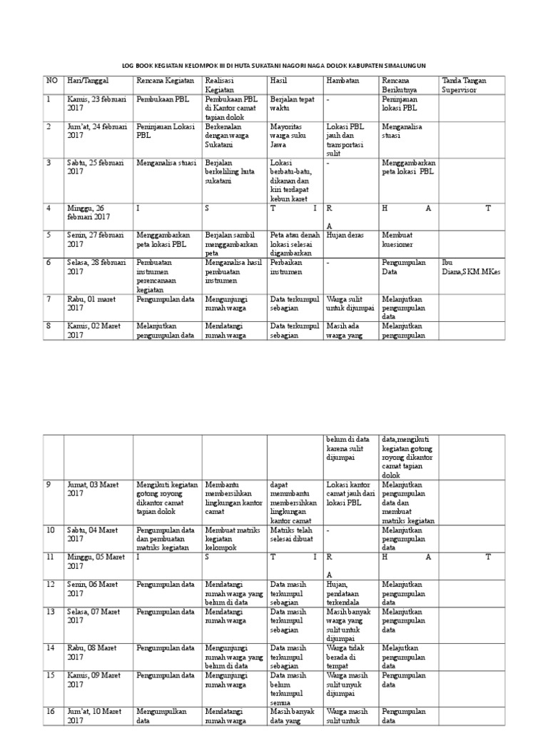 Log Book Kegiatan PBL Desa | PDF