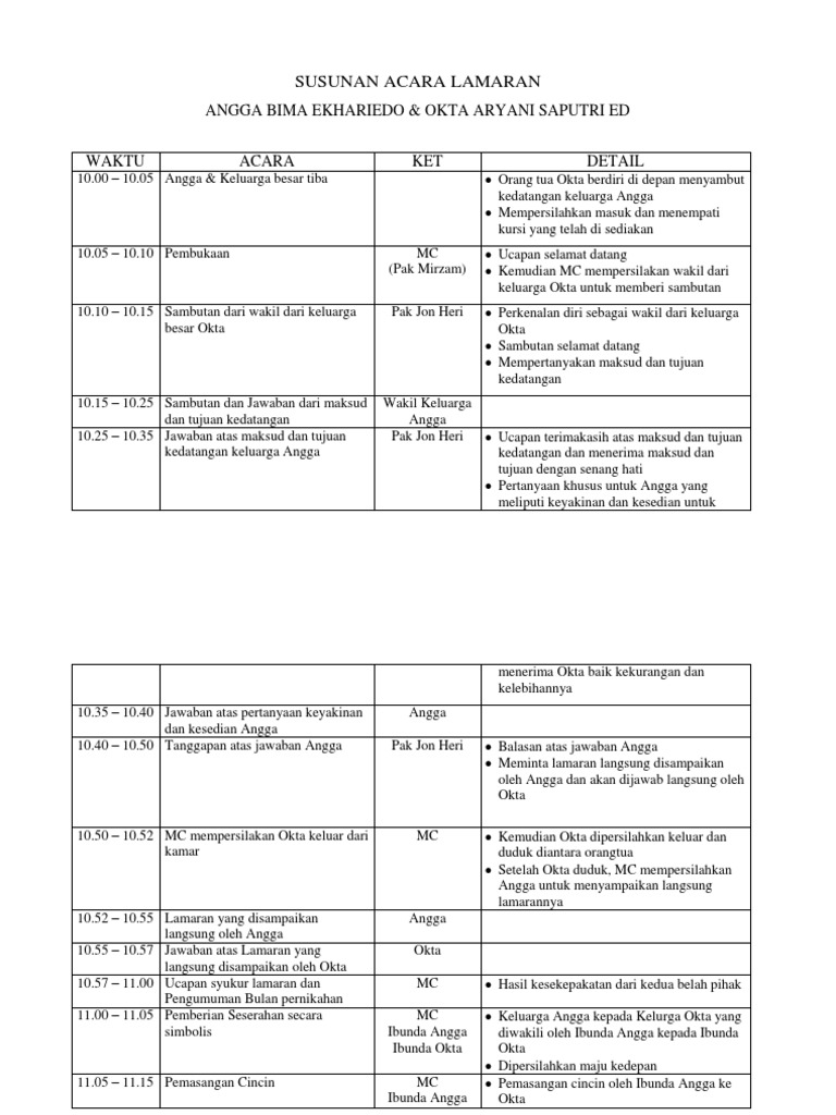 Susunan Acara Lamaran | PDF
