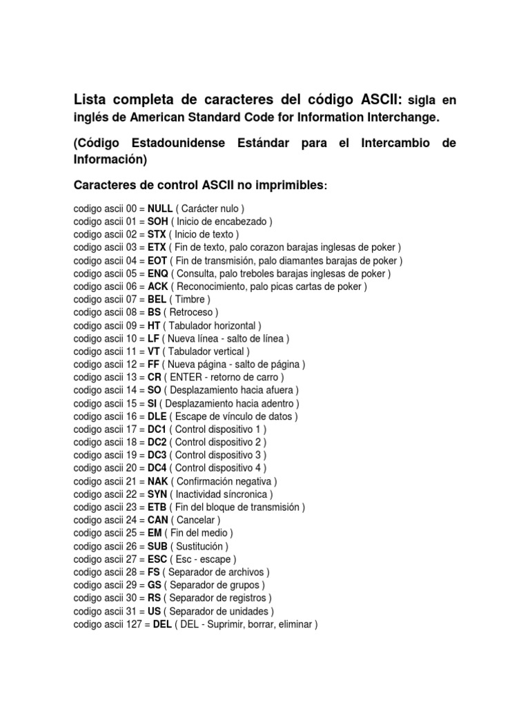 Caracteres Del Código ASCII | PDF | Ascii | Comillas