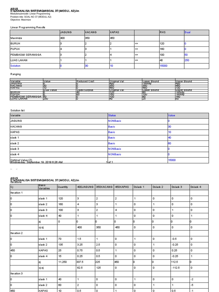 Module/submodel: Linear Programming Problem Title: SOAL NO 37 (MODUL A2 ...