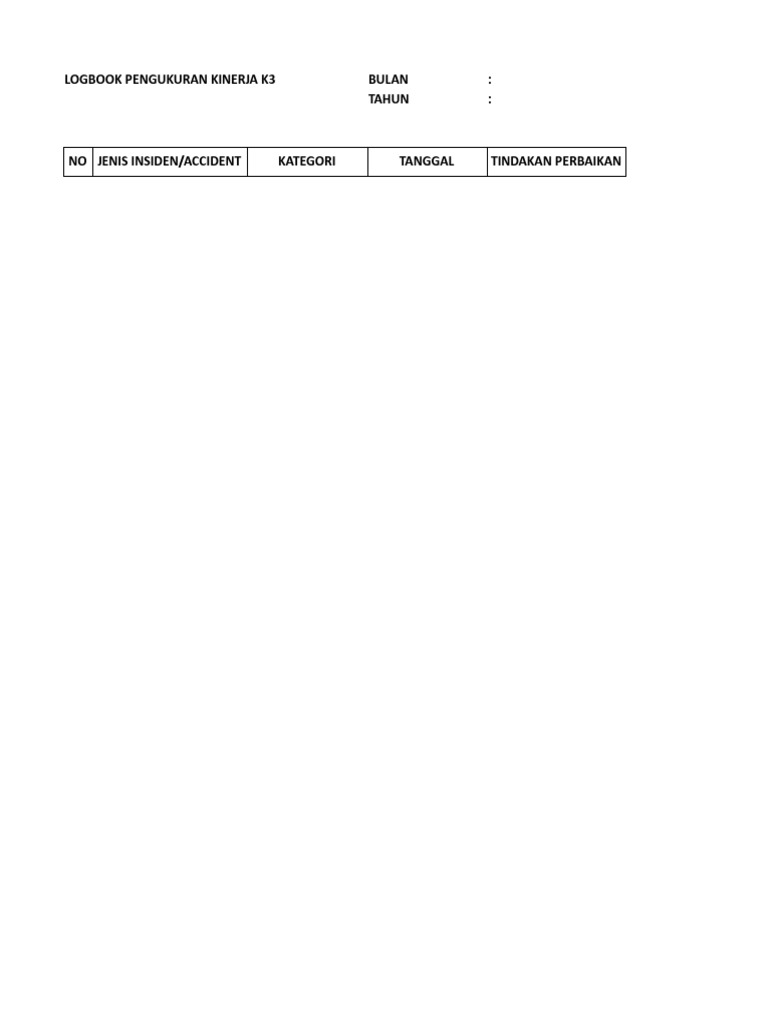 Logbook Kinerja K3 dan Insiden | PDF | Pengelolaan Keuangan & Uang