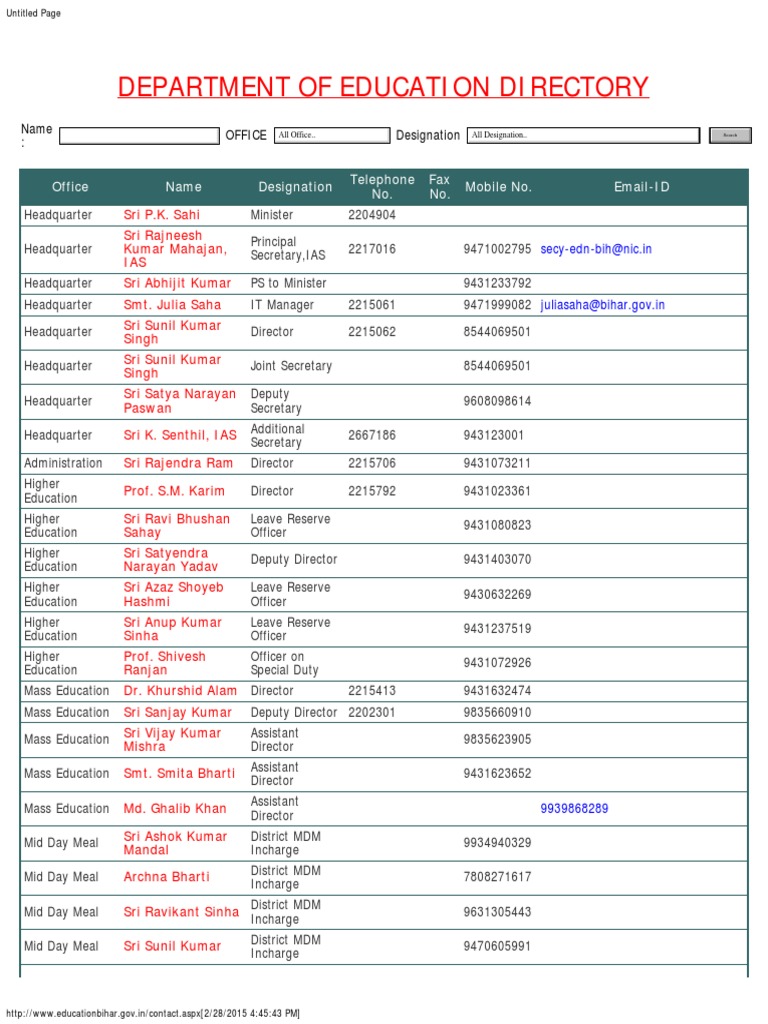 Department of Education Directory: Office Name Designation Telephone No ...
