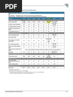 Chicago Zoning Code Overview | PDF | Settlement Geography | Zoning