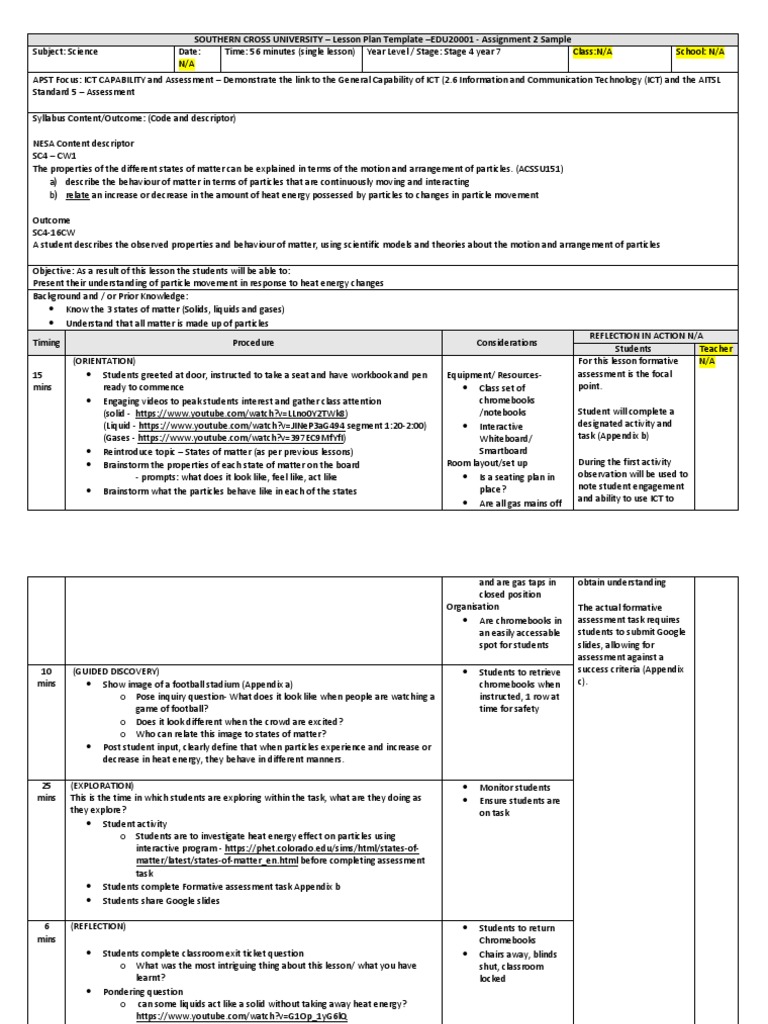 SOUTHERN CROSS UNIVERSITY - Lesson Plan Template - EDU20001 ...