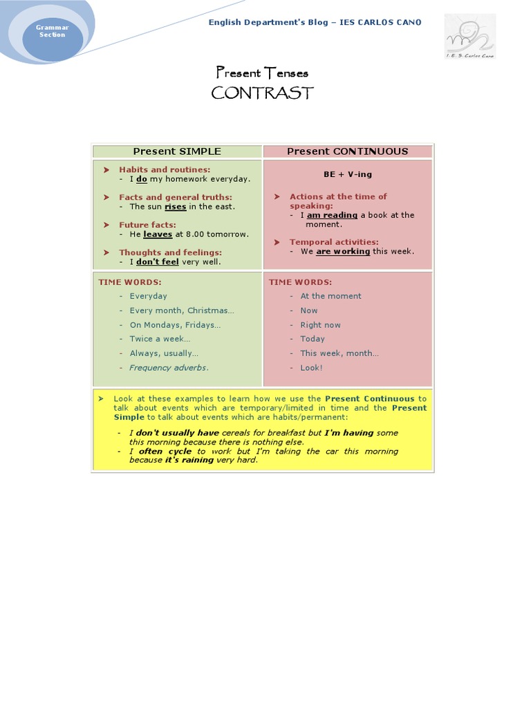 Present Simple vs Continuous Guide | PDF | Self-Improvement