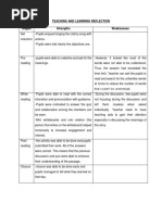 Lesson Plan: Lesson Self-Introduction Aim | PDF | Lesson Plan | Vocabulary