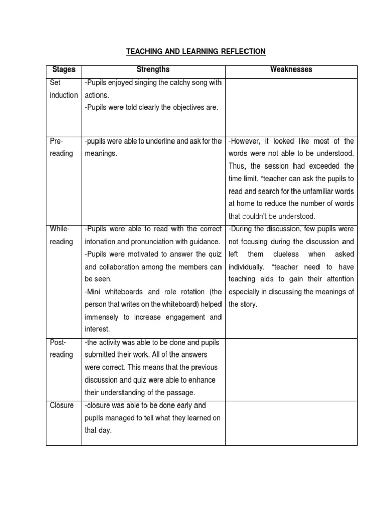 Teaching and Learning Reflection Stages Strengths Weaknesses | PDF ...