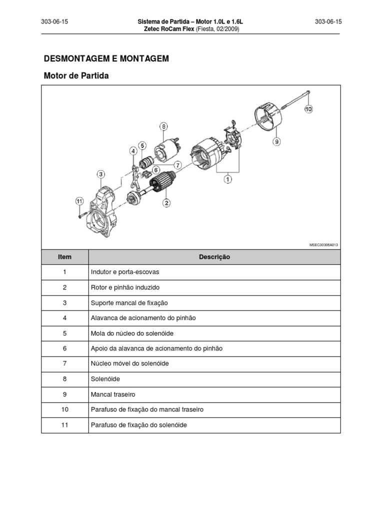 Procedimentos De Desmontagem E Montagem Do Sistema De Partida Dos