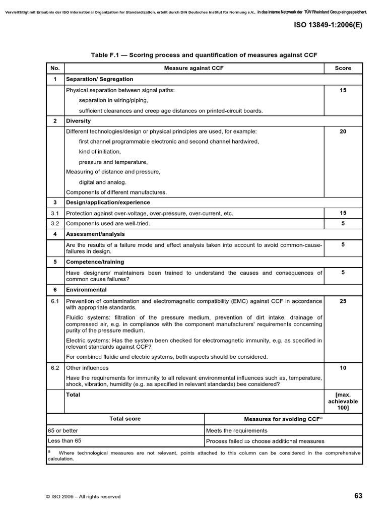 13849-1 Ed.2 Nov06 Table F1 | PDF | Electromagnetic Compatibility ...