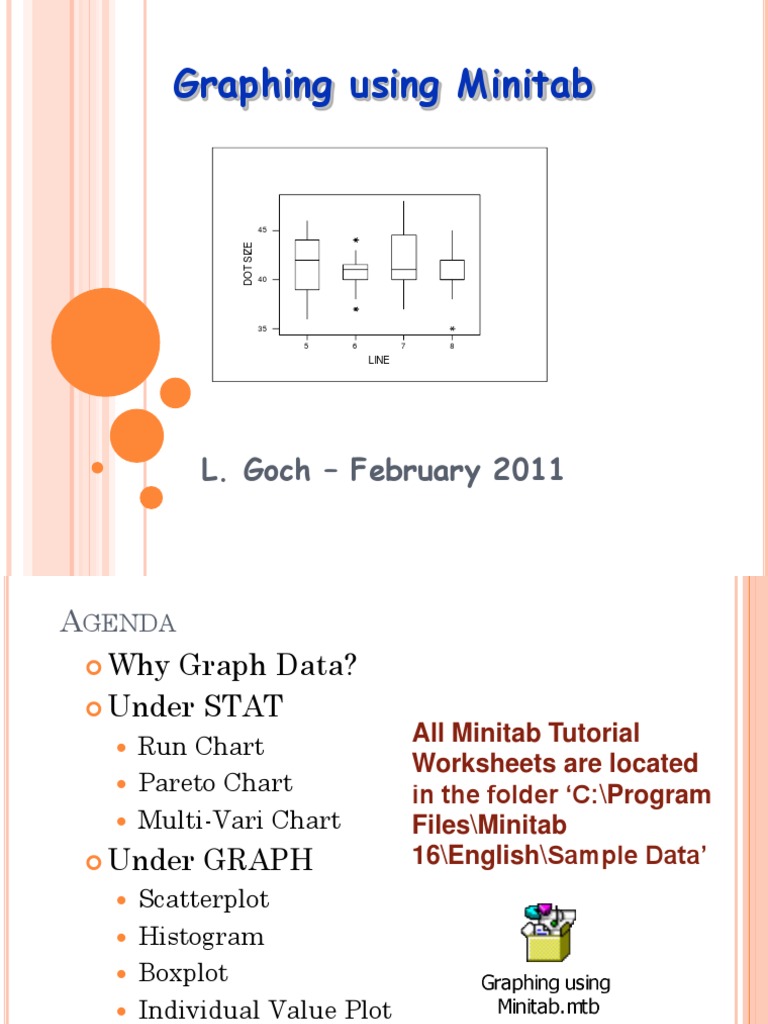 Multi-Vari Chart (Graphing Using Minitab) | PDF | Histogram | Chart